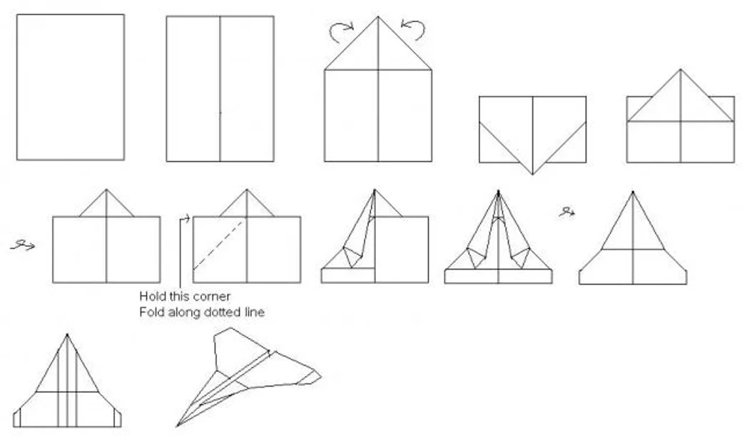 Paper Airplanes From The Playground To World Records paper-airplanes-from-the-playground-to-world-records