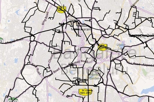 Smart Water Solutions For A City